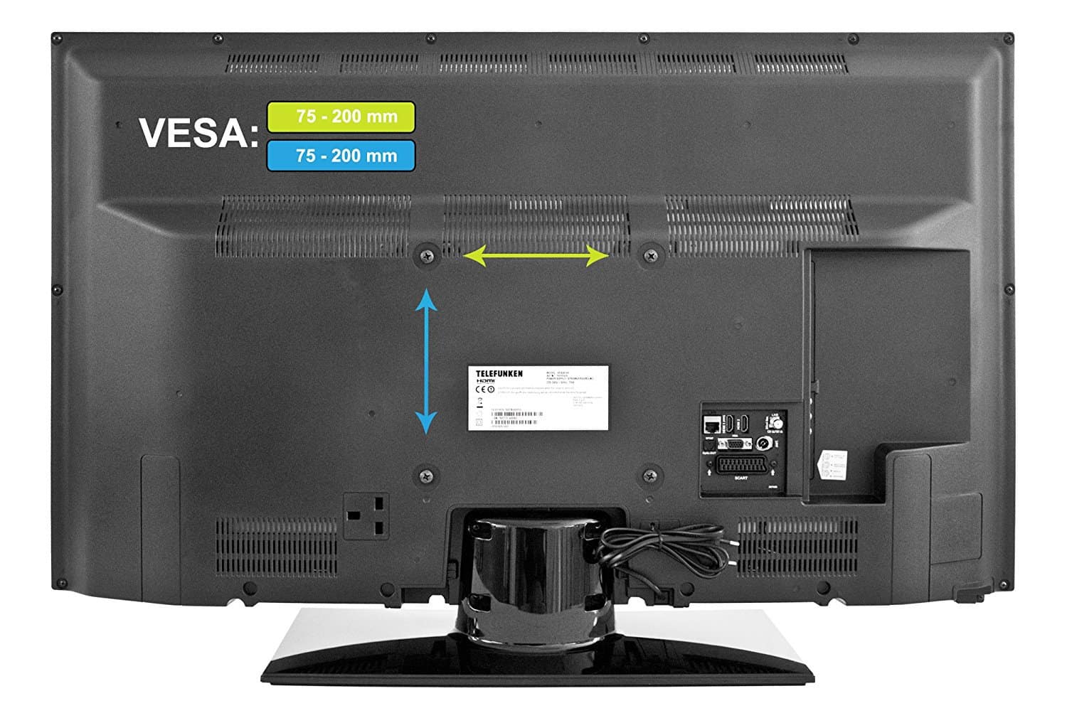 What Is VESA Wall Mount Dimensions Best TV Mount